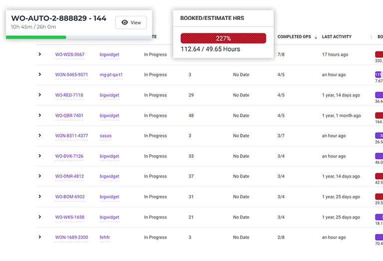 Manufacturing Analytics Software & Solutions | FourJaw