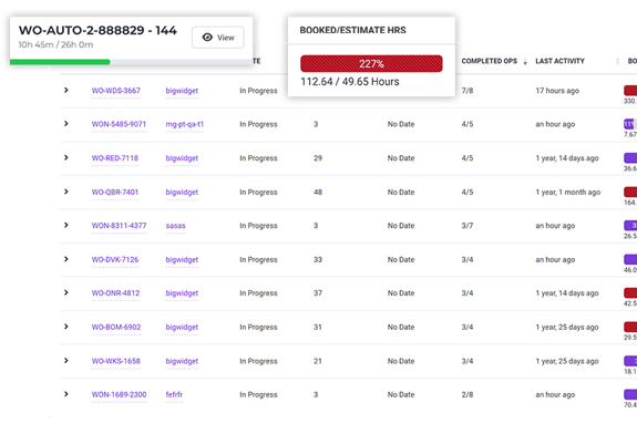Pricing Affordable Machine Monitoring Software Fourjaw