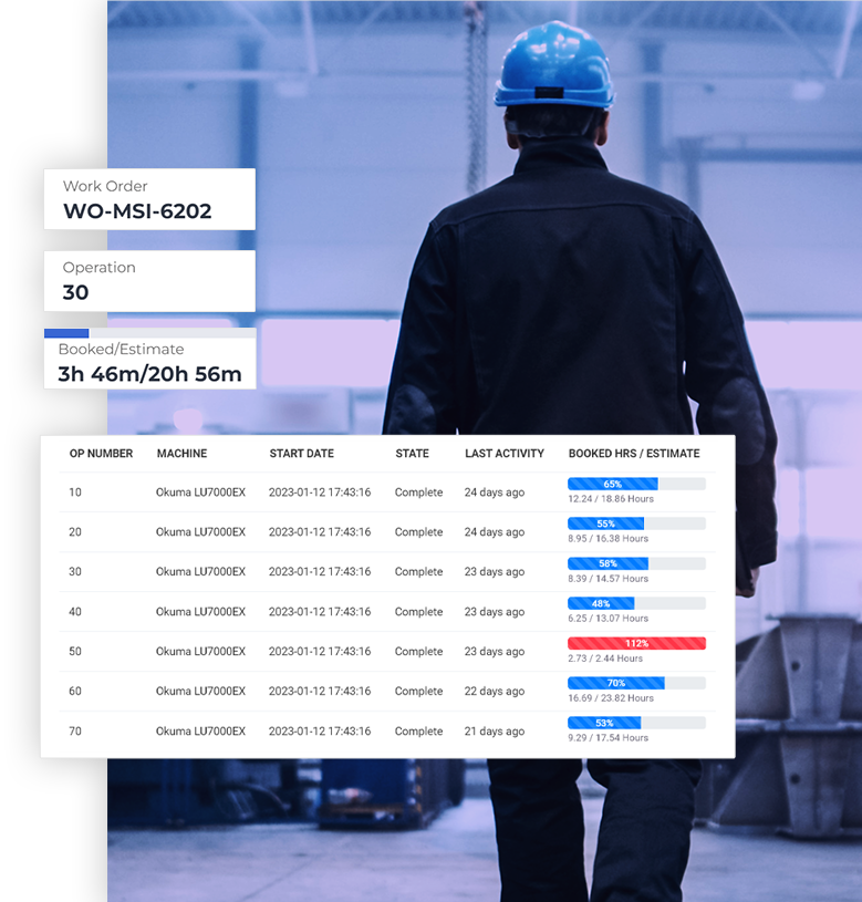 Manufacturing Analytics Software & Solutions | FourJaw