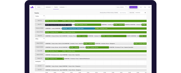 Request A Demo Machine Monitoring Fourjaw Manufacturing Analytics